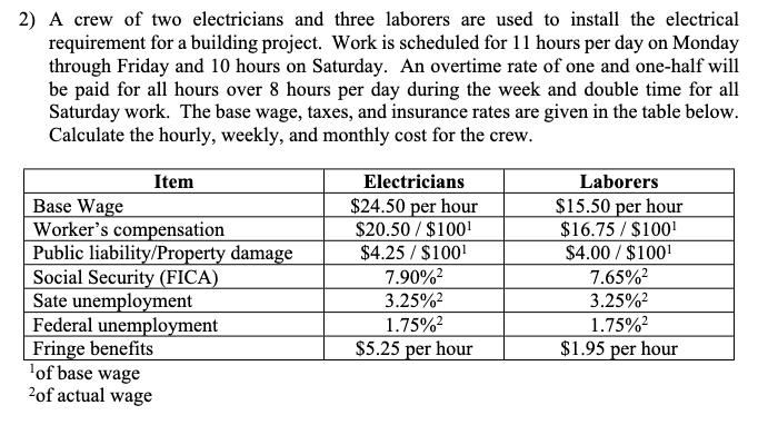 Solved 2) A crew of two electricians and three laborers are | Chegg.com