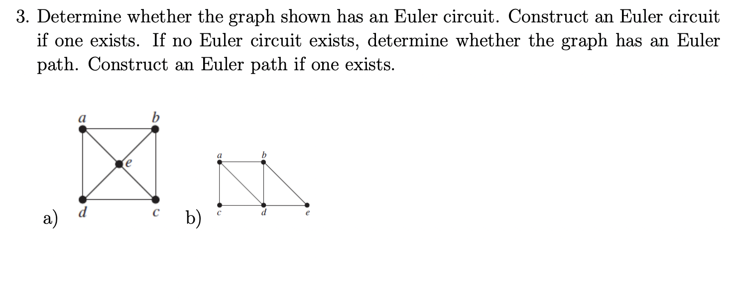 Solved 3. Determine whether the graph shown has an Euler | Chegg.com