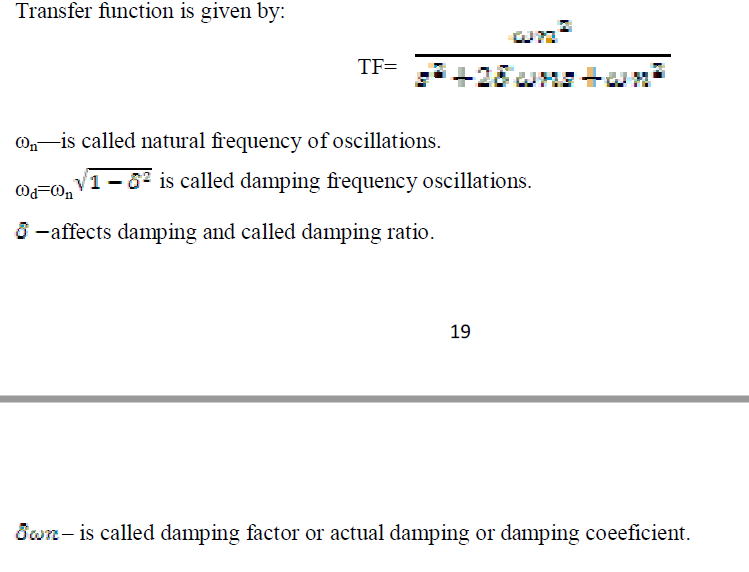 Solved Transfer function is given by: On-is called natural | Chegg.com