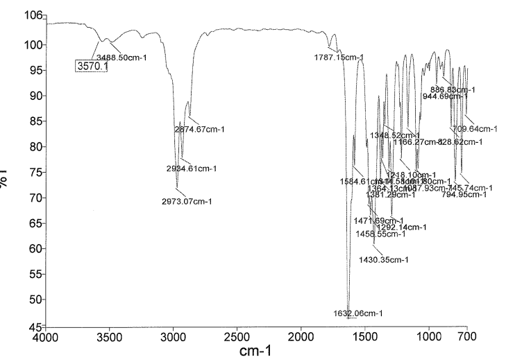 Solved Please label this IR of DEET. | Chegg.com