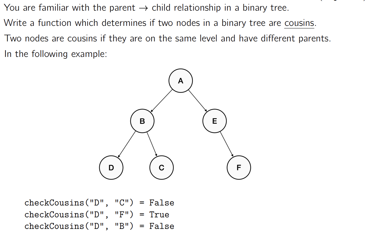 Solved You are familiar with the parent → child relationship | Chegg.com
