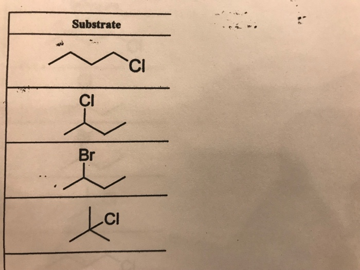 Solved Show the complete arrow pushing mechanisms for SN2 | Chegg.com