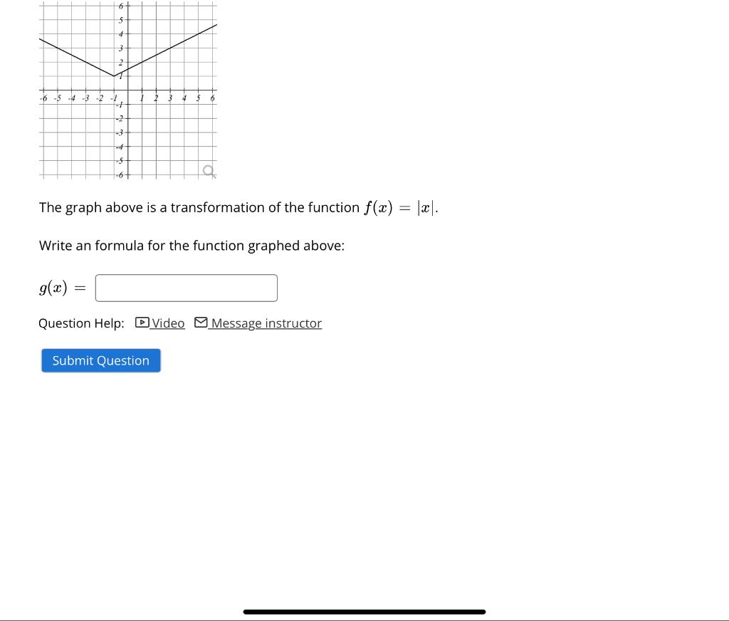 Solved The graph above is a transformation of the function | Chegg.com
