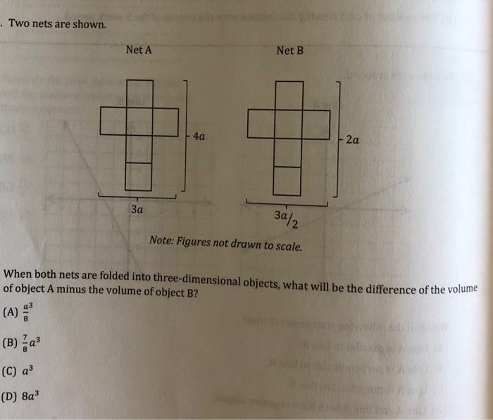 Solved Two nets are shown. Net A Net B 4a 2a За За Note: | Chegg.com