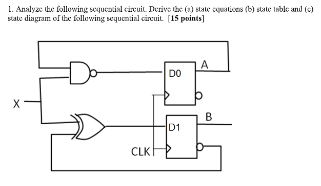 Solved 1. Analyze the following sequential circuit. Derive | Chegg.com