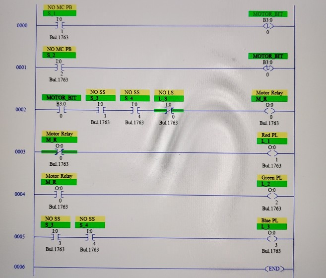 set this up in RSLogix and save the program file. so | Chegg.com