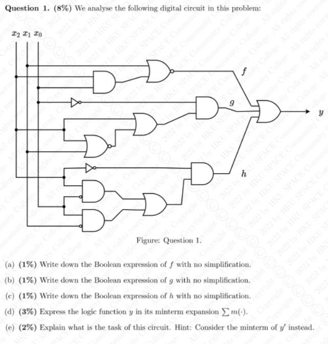 Solved Question 1. (8%) We analyse the following digital | Chegg.com