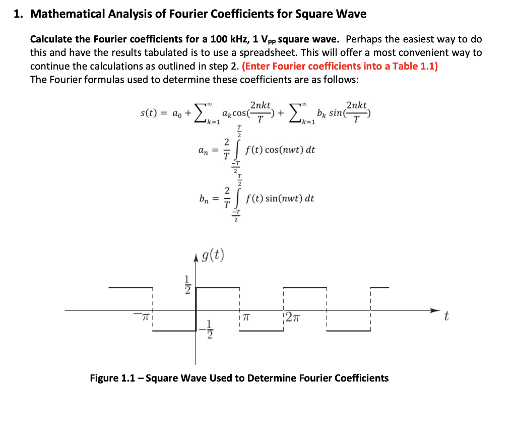 Solved 1. Mathematical Analysis of Fourier Coefficients for | Chegg.com