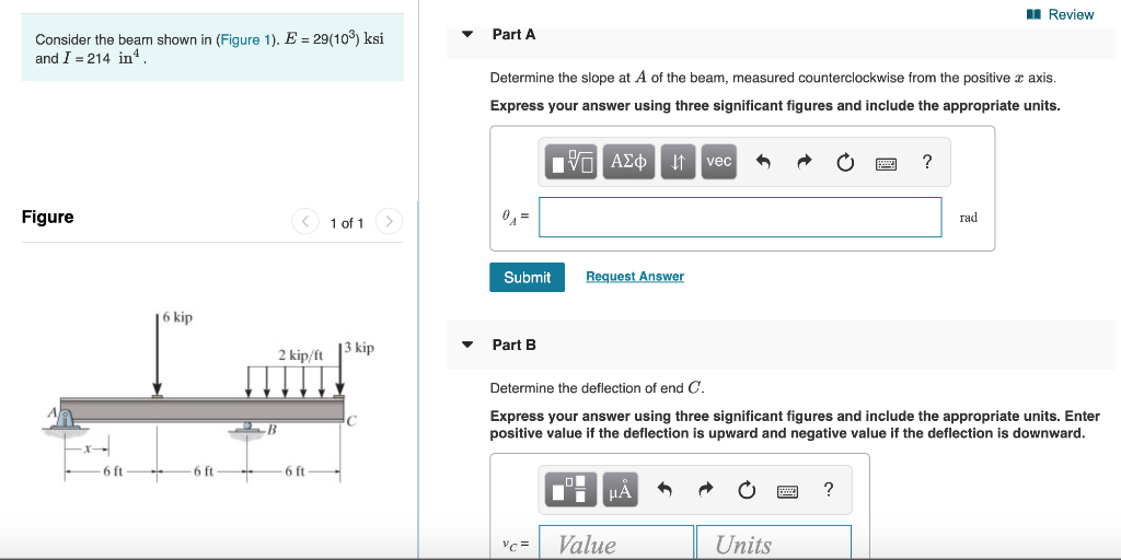 Solved n Review Part A Consider the beam shown in (Figure | Chegg.com