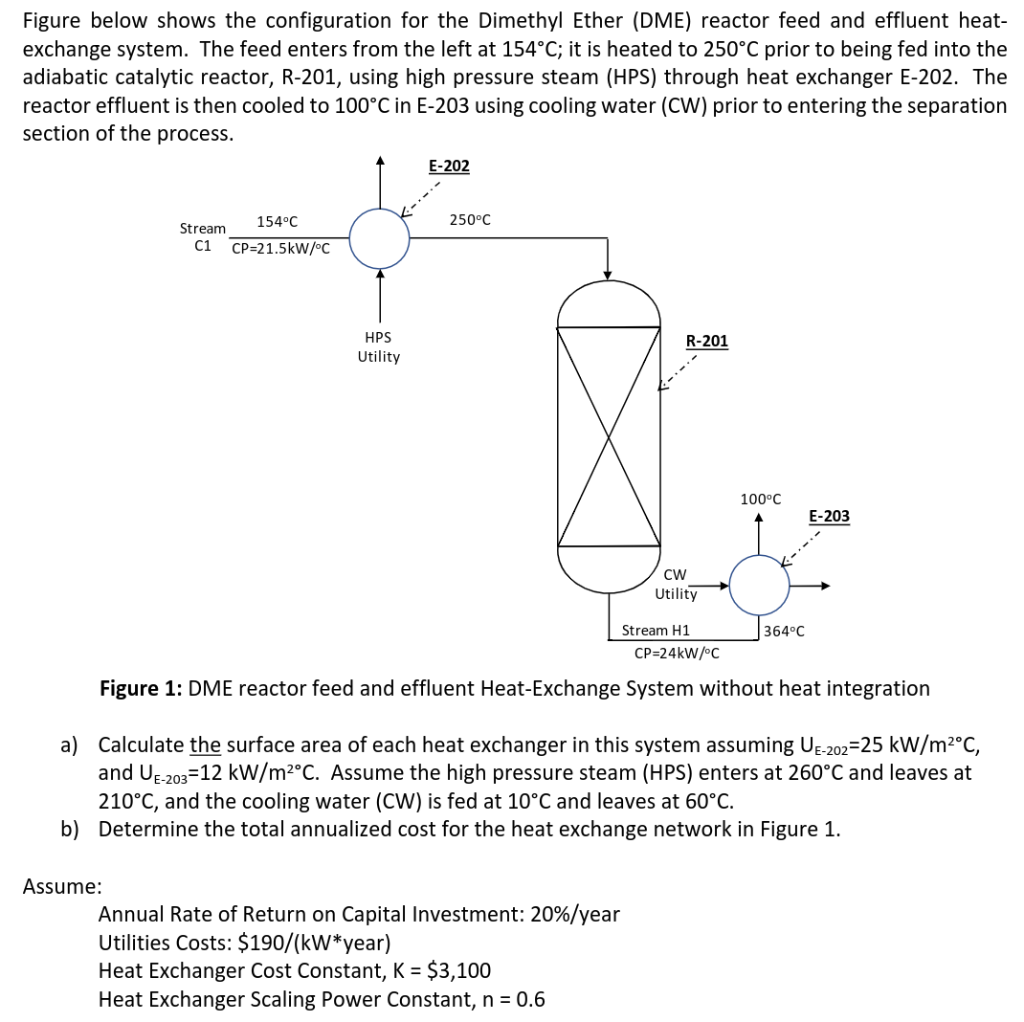 Figure below shows the configuration for the Dimethyl | Chegg.com
