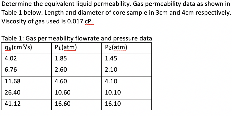 Solved Determine the equivalent liquid permeability. Gas | Chegg.com