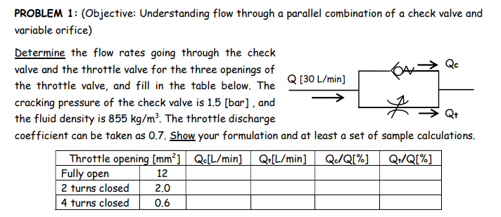 Solved PROBLEM 1: (Objective: Understanding flow through a | Chegg.com