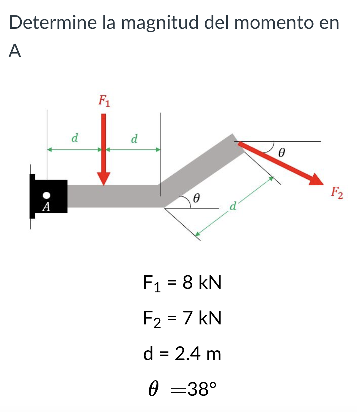 Solved Determine la magnitud del momento en A | Chegg.com