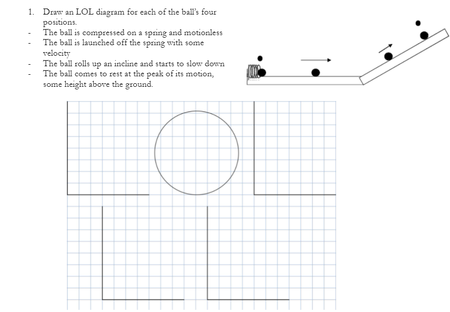 Solved 1. Draw an LOL diagram for each of the ball's four | Chegg.com