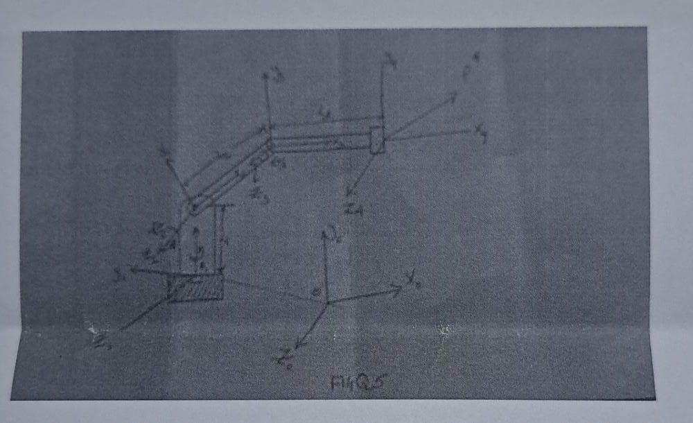 Fig shows a 3DOF articulated arm with three revolute | Chegg.com