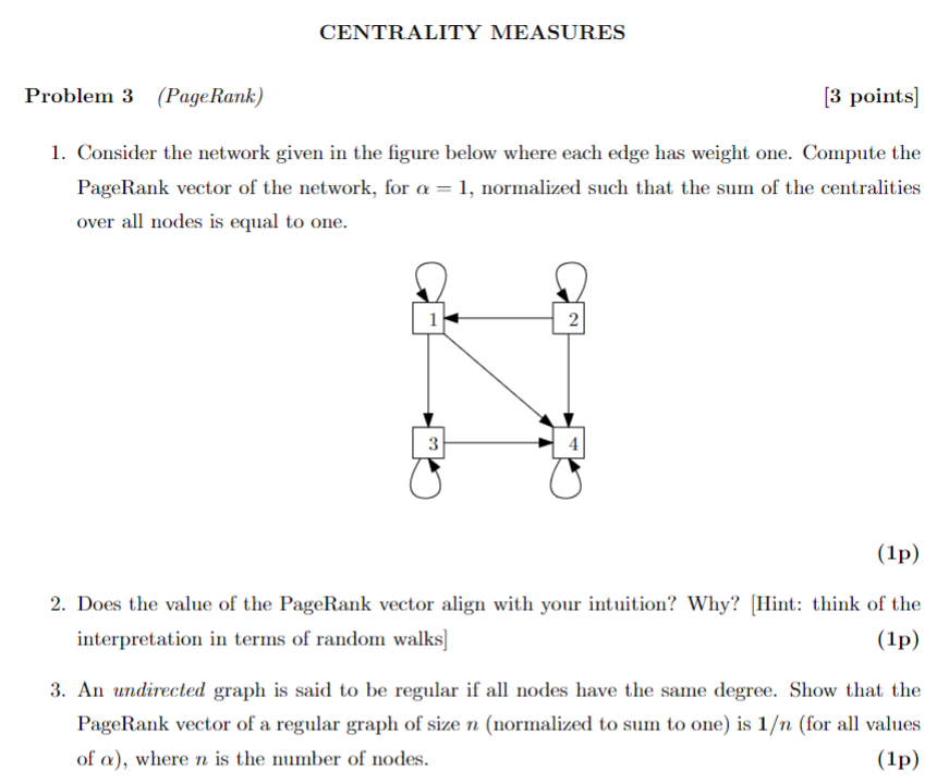 Solved 1. Consider the network given in the figure below | Chegg.com