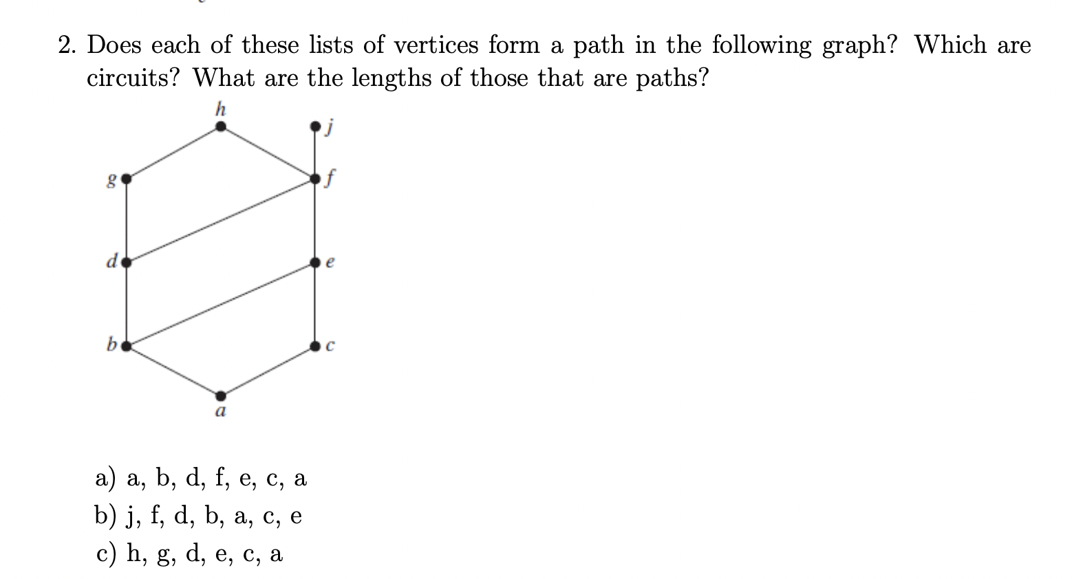 Solved 2. Does each of these lists of vertices form a path | Chegg.com