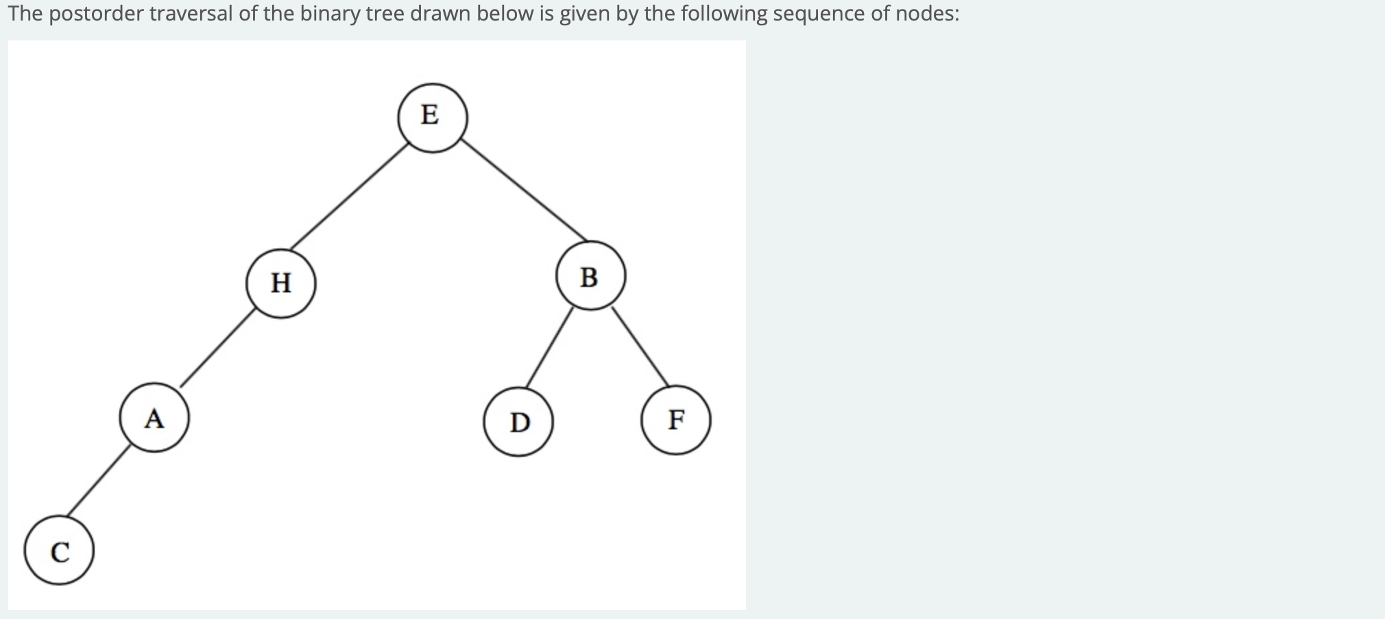 Solved The postorder traversal of the binary tree drawn | Chegg.com