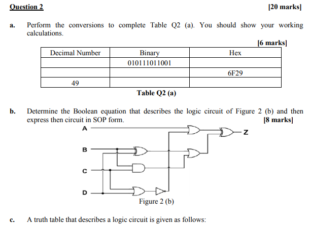 Solved Question 2 [20 marks) a. Perform the conversions to | Chegg.com