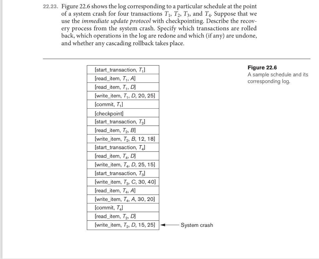 Solved Figure 22.6 shows the log corresponding to a | Chegg.com