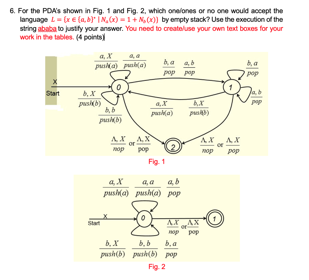 Solved 6. For the PDA's shown in Fig. 1 and Fig. 2, which | Chegg.com
