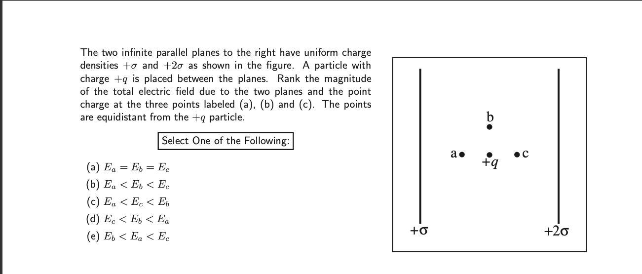 Solved The two infinite parallel planes to the right have | Chegg.com