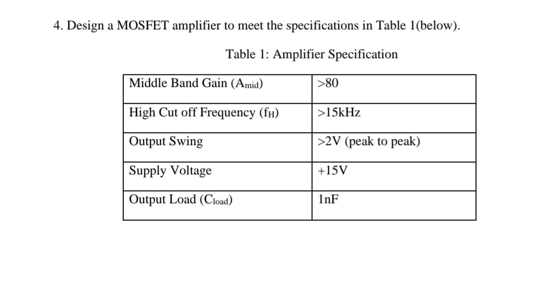 Solved Design a MOSFET amplifier to ﻿meet the specifications | Chegg.com