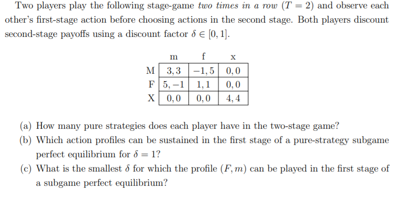 Two players play the following stage-game two times | Chegg.com