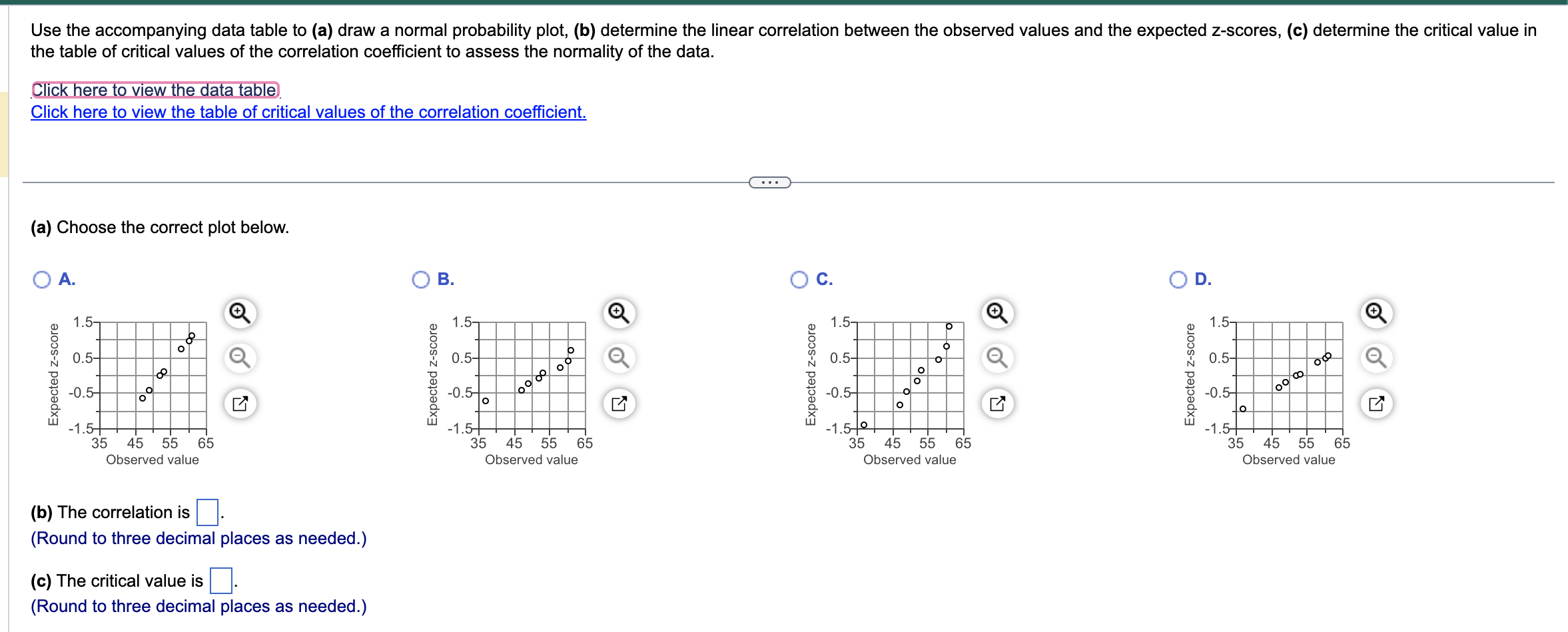 Solved Critical Values of the Correlation Coefficient linear | Chegg.com
