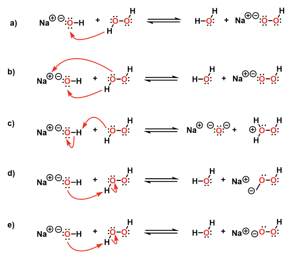 Solved Which is the correct mechanism for the reaction | Chegg.com