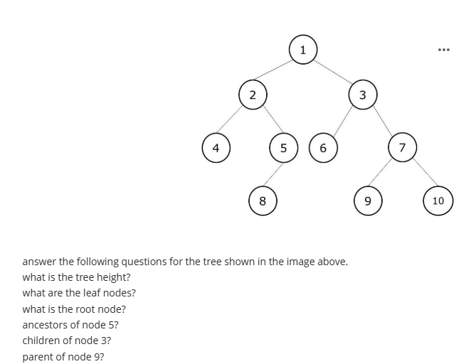 answer the following questions for the tree shown in | Chegg.com