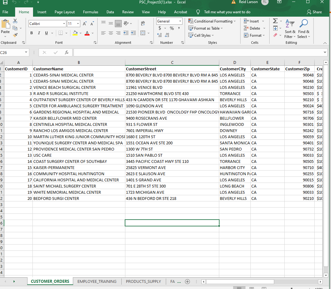 Solved CIS 3050 - Project 3 Version 215 - RevA This project | Chegg.com