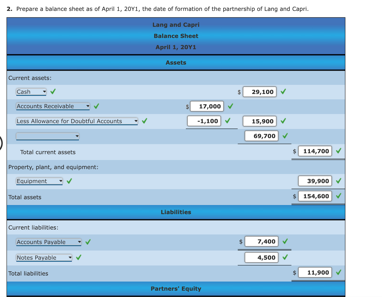 Solved Entries and Balance Sheet for Partnership On April 1, | Chegg.com