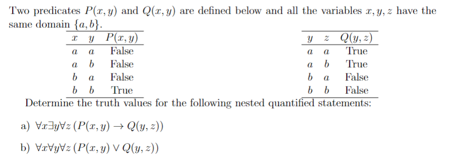 Two predicates P(x,y) and Q(x,y) are defined below | Chegg.com