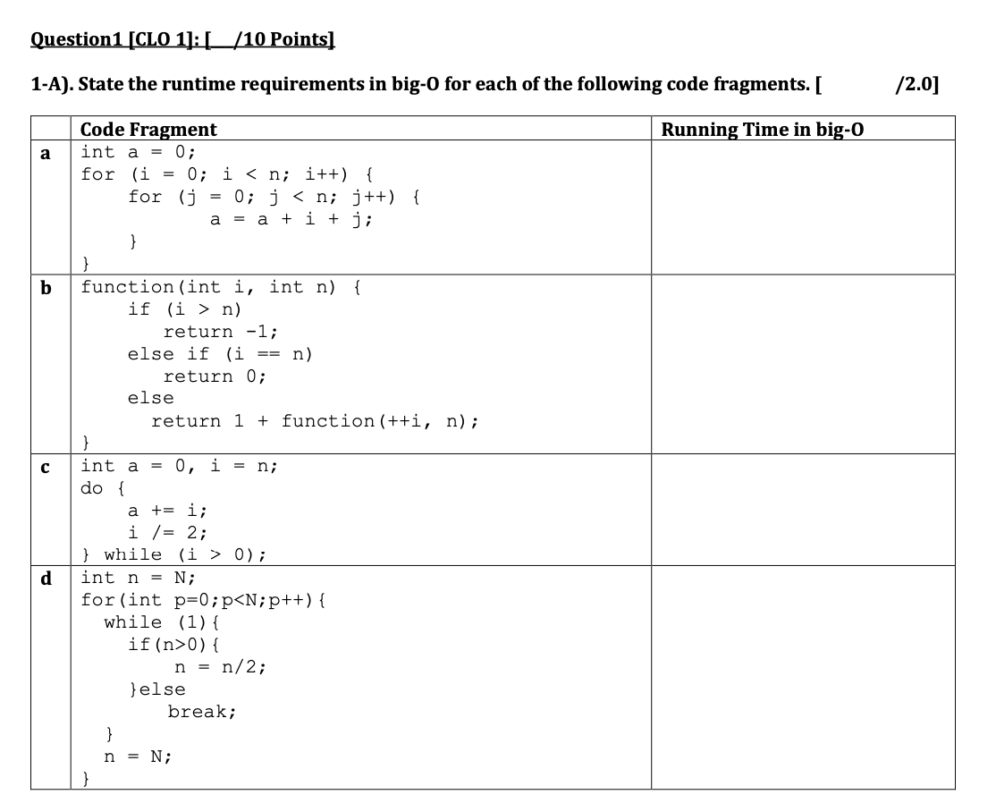 Solved Question1 [CLO 1]: [/10 Points] 1-A). State the | Chegg.com