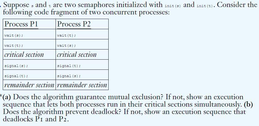 Solved Following Code Fragment Of Two Concurrent Processes