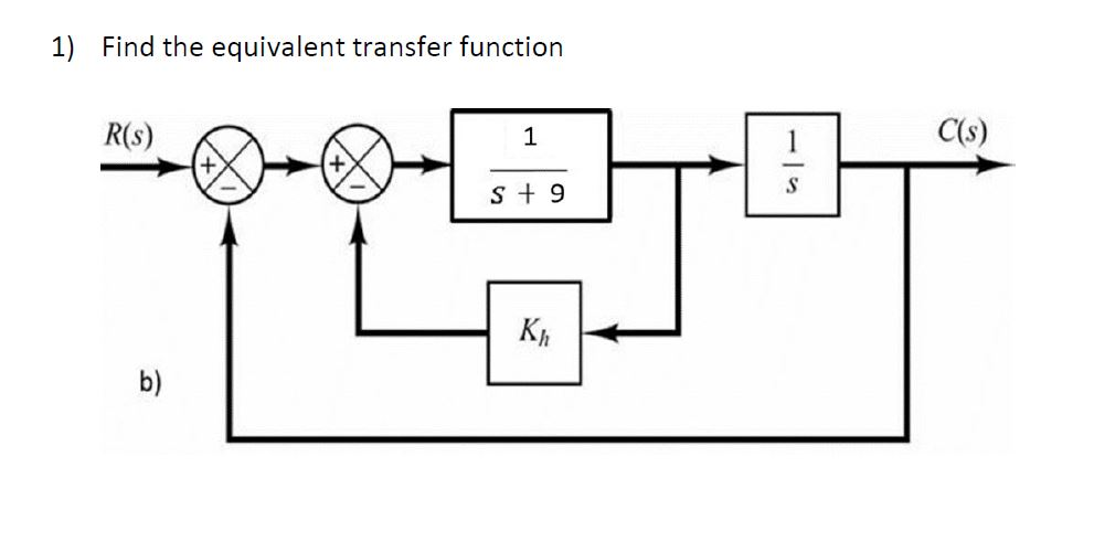 Solved 1) Find the equivalent transfer function S + 9 | Chegg.com
