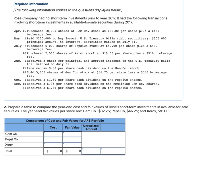Solved prepare journal entries to record the preceding | Chegg.com