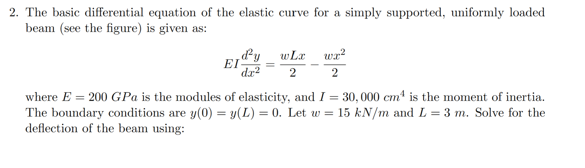 The basic differential equation of the elastic curve | Chegg.com