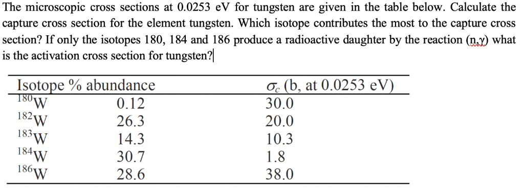 Solved The microscopic cross sections at 0.0253 eV for | Chegg.com
