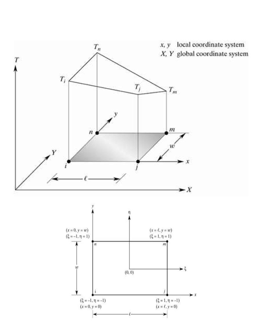 Global coordinates of nodes i,j,m,n of the rectangle | Chegg.com