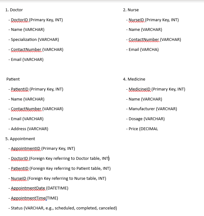 Solved Create an ER diagram bsed on the following entities | Chegg.com