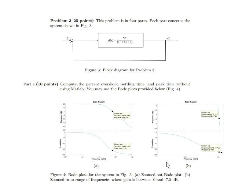Solved Part b (5 points) Compute the steady-state error | Chegg.com