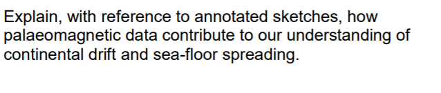 Solved Explain, with reference to annotated sketches, how | Chegg.com