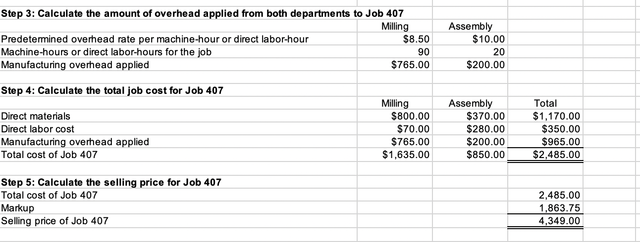 Solved Chapter 2: Applying Excel Data Markup on job cost | Chegg.com