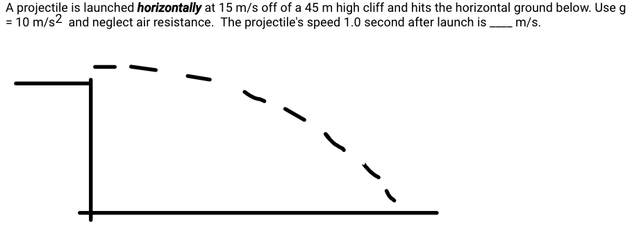 Solved An object slides along the inside of a vertical | Chegg.com