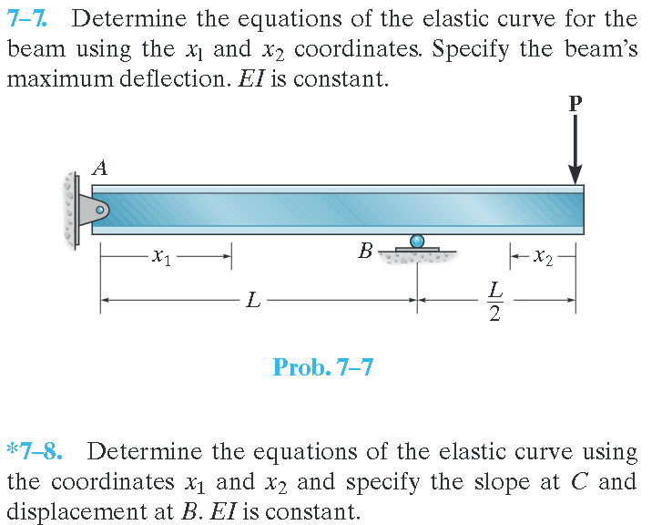 Solved 7-7. Determine the equations of the elastic curve for | Chegg.com