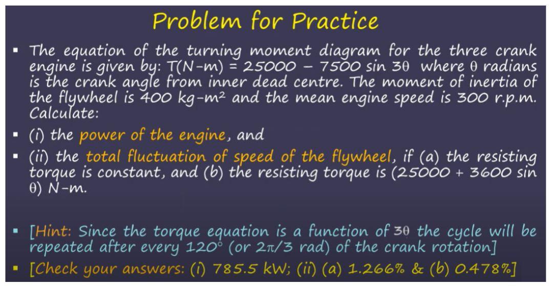 Solved Problem for Practice 1 The equation of the turning | Chegg.com