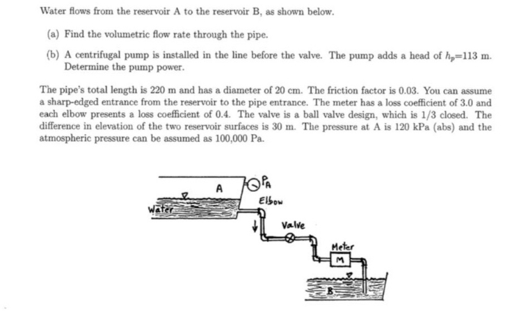 Solved Water flows from the reservoir A to the reservoir B, | Chegg.com