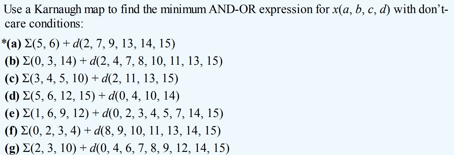 Solved Use a Karnaugh map to find the minimum AND-OR | Chegg.com